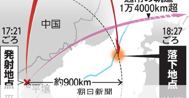 ICBM、EEZ落下か 北海道沖200キロ 北朝鮮が発射：朝日新聞