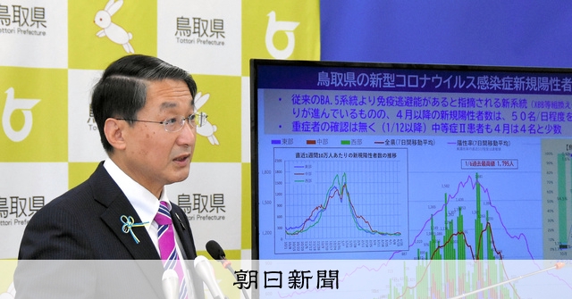 鳥取版CDC新設 平時から情報収集へ コロナ5類移行受け [鳥取県] [新型コロナウイルス]：朝日新聞