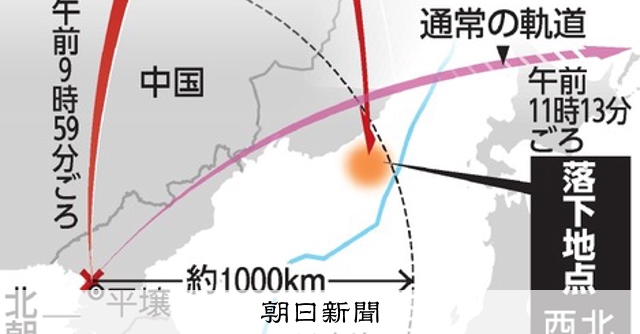 北朝鮮、ICBM級発射 過去最長74分飛行 EEZ外落下：朝日新聞