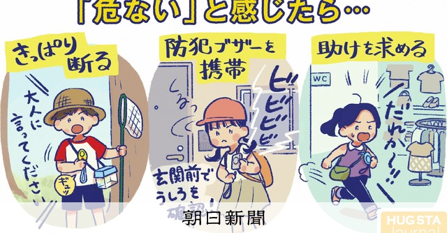 （HUGSTA Journal）夏休み「子どもだけ」に注意 安全インストラクター・武田信彦さんに聞く：朝日新聞